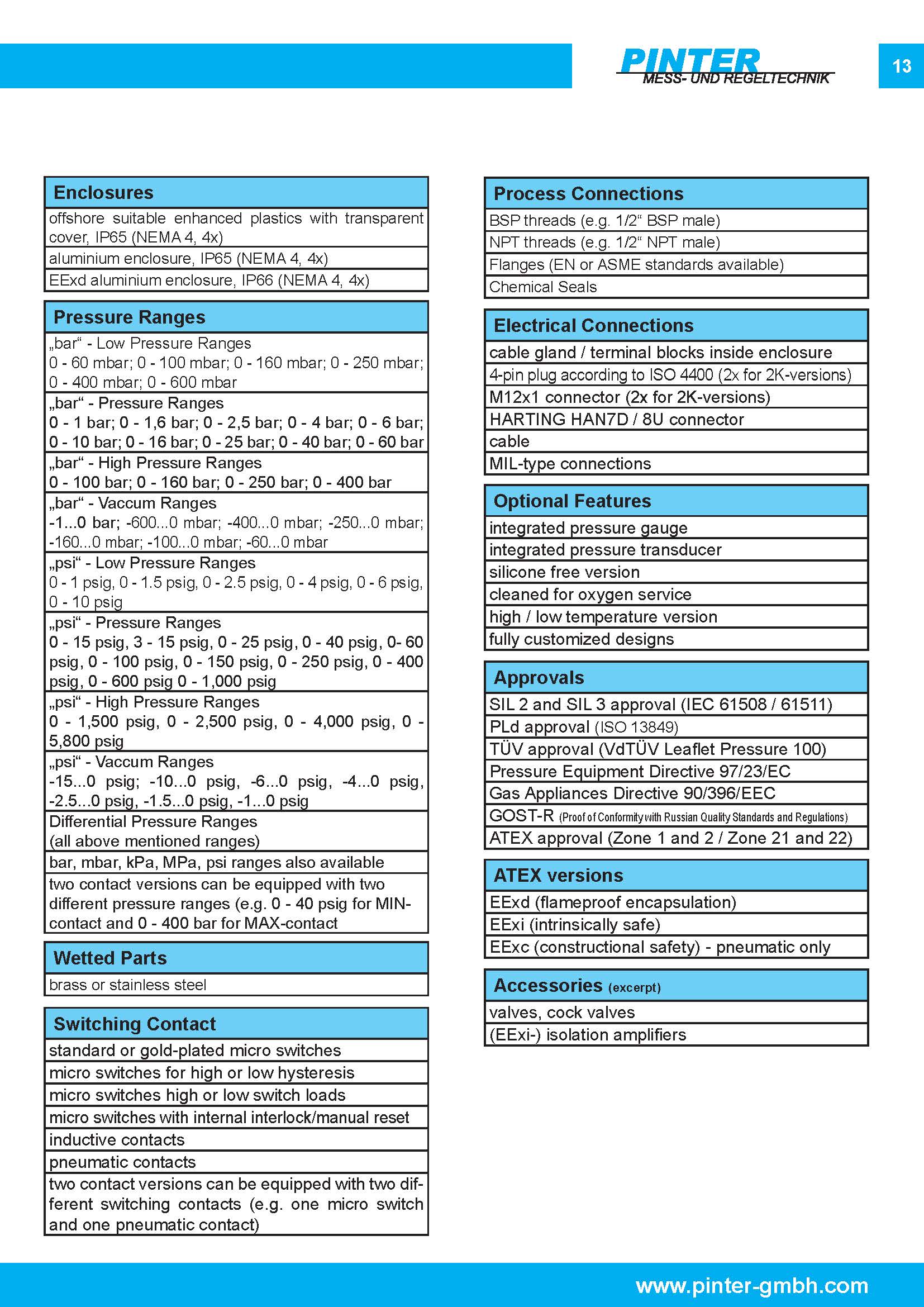 PINTER - ShangHai HangOu Mechanical And Electrical Equipment Co.,Ltd