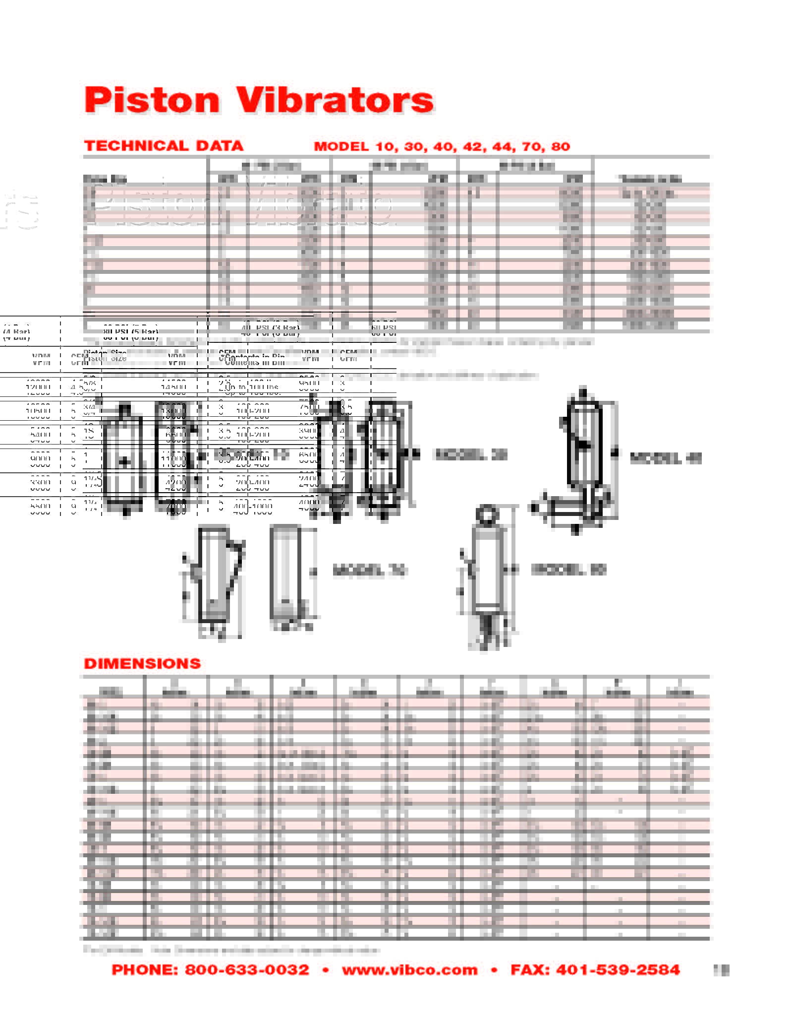 VIBCO电动振动器、VIBCO液压振动器、VIBCO气动振动器、VIBCO振动器