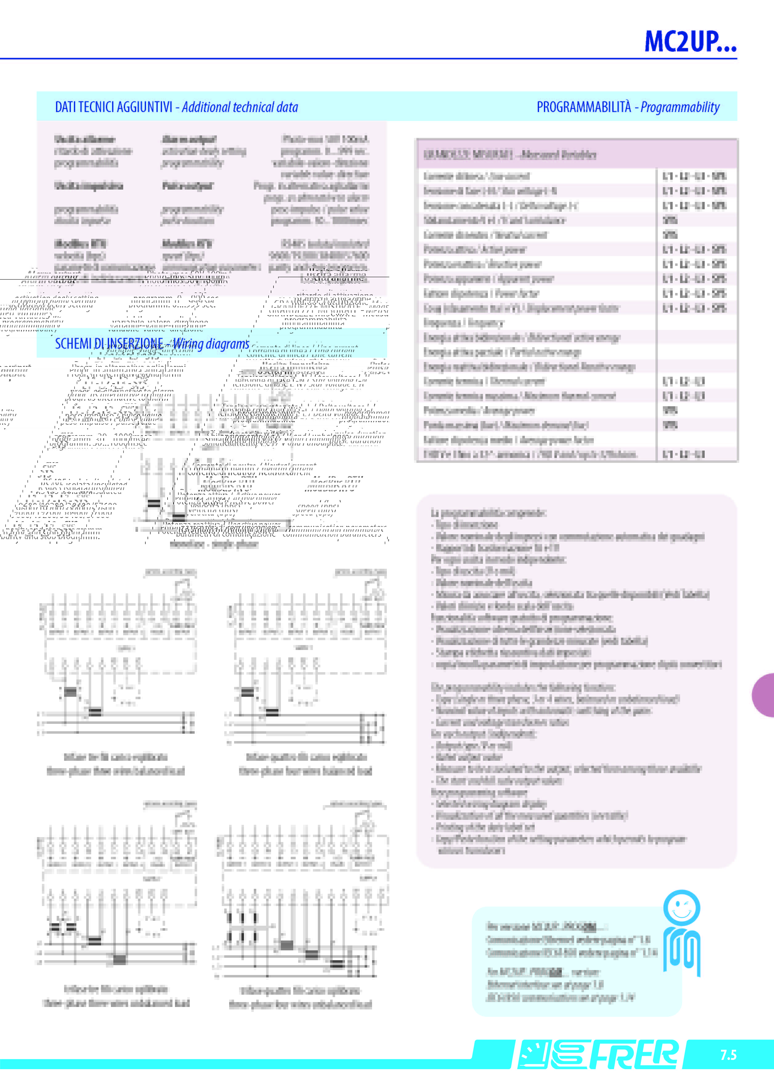 FRER固态电表、FRER模拟表、FRER数字表 FRER电流互感器。意大利FRER仪器仪表:FRER计数器