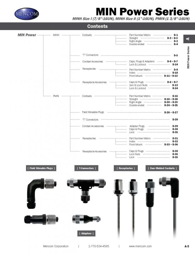 Mencom矩形连接器、Mencom连接器和插座、、MEC电缆