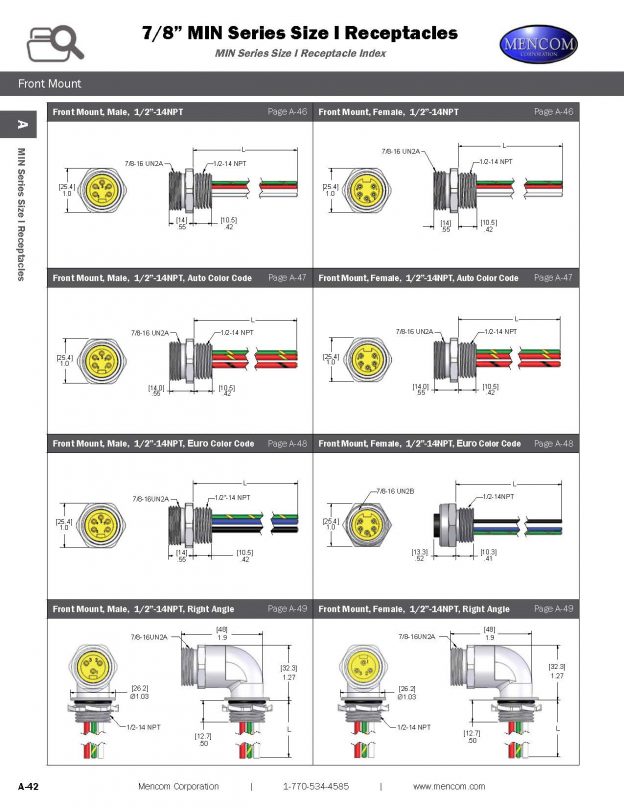 Mencom矩形连接器、Mencom连接器和插座、、MEC电缆