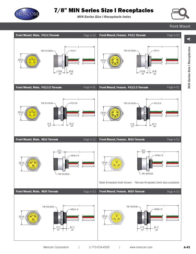 Mencom矩形连接器、Mencom连接器和插座、、MEC电缆