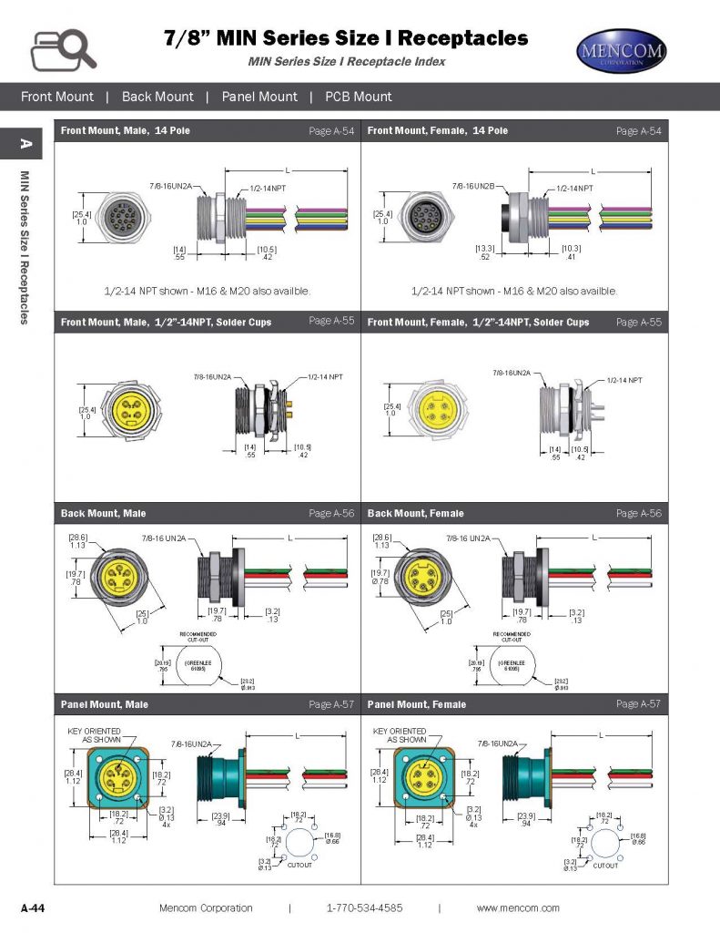 Mencom矩形连接器、Mencom连接器和插座、、MEC电缆