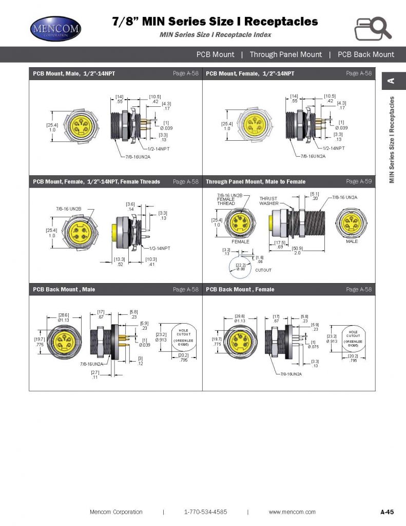 Mencom矩形连接器、Mencom连接器和插座、、MEC电缆