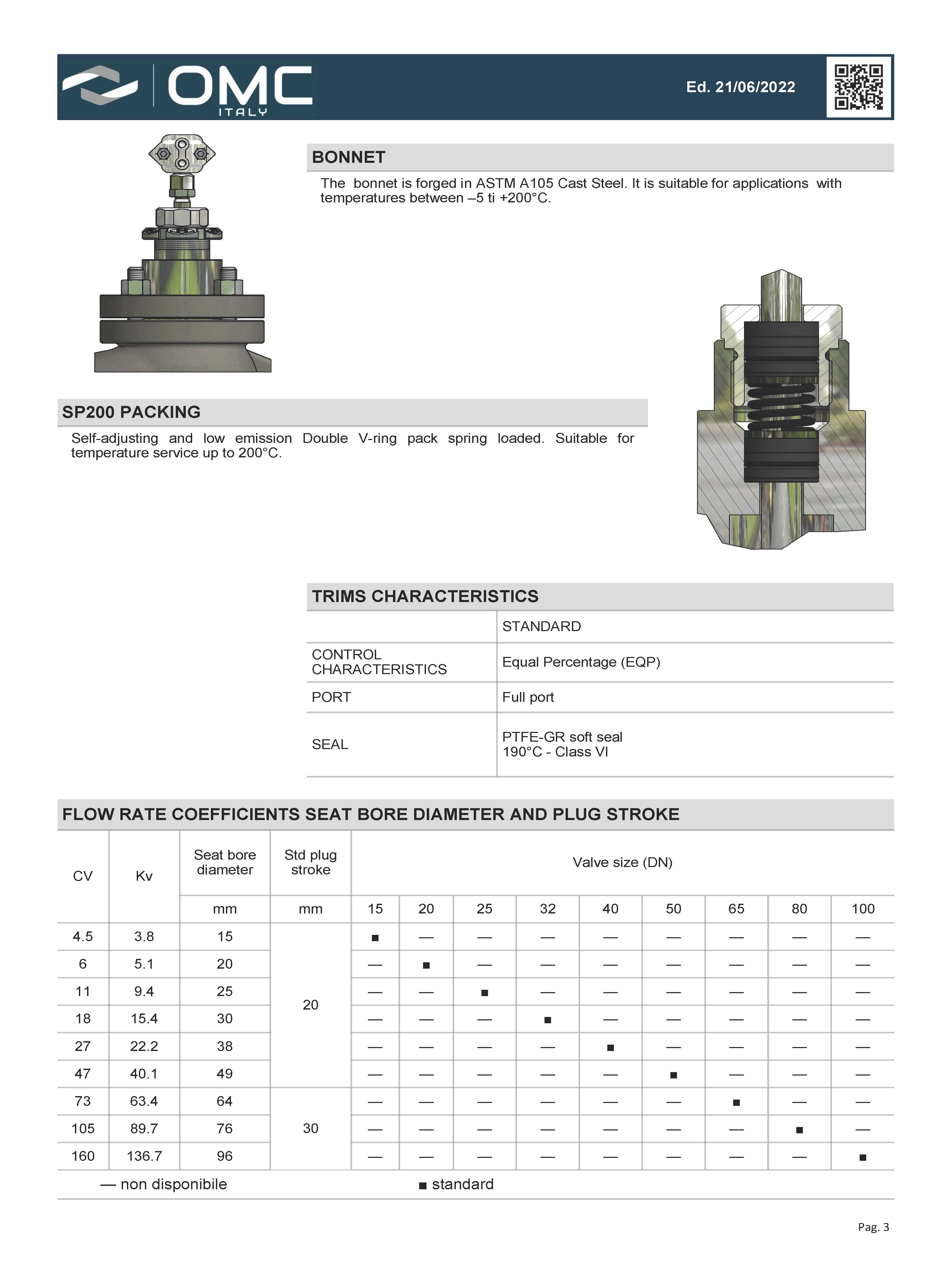 2022年OMC工厂授权上海航欧中国区代理 - ShangHai HangOu Mechanical And Electrical ...