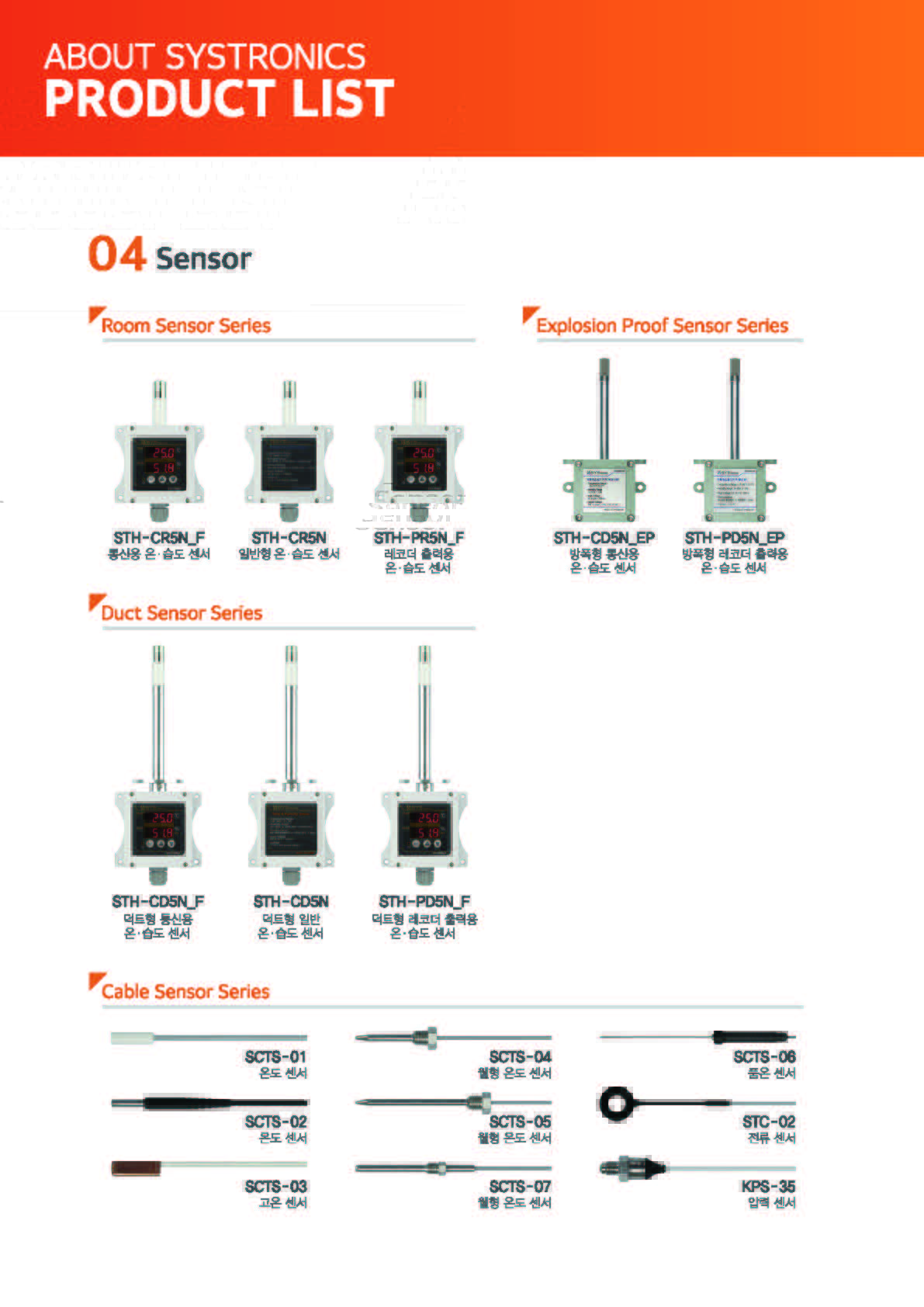 SYSTRONICS电机SYSTRONICS温控器SYSTRONICS减速机