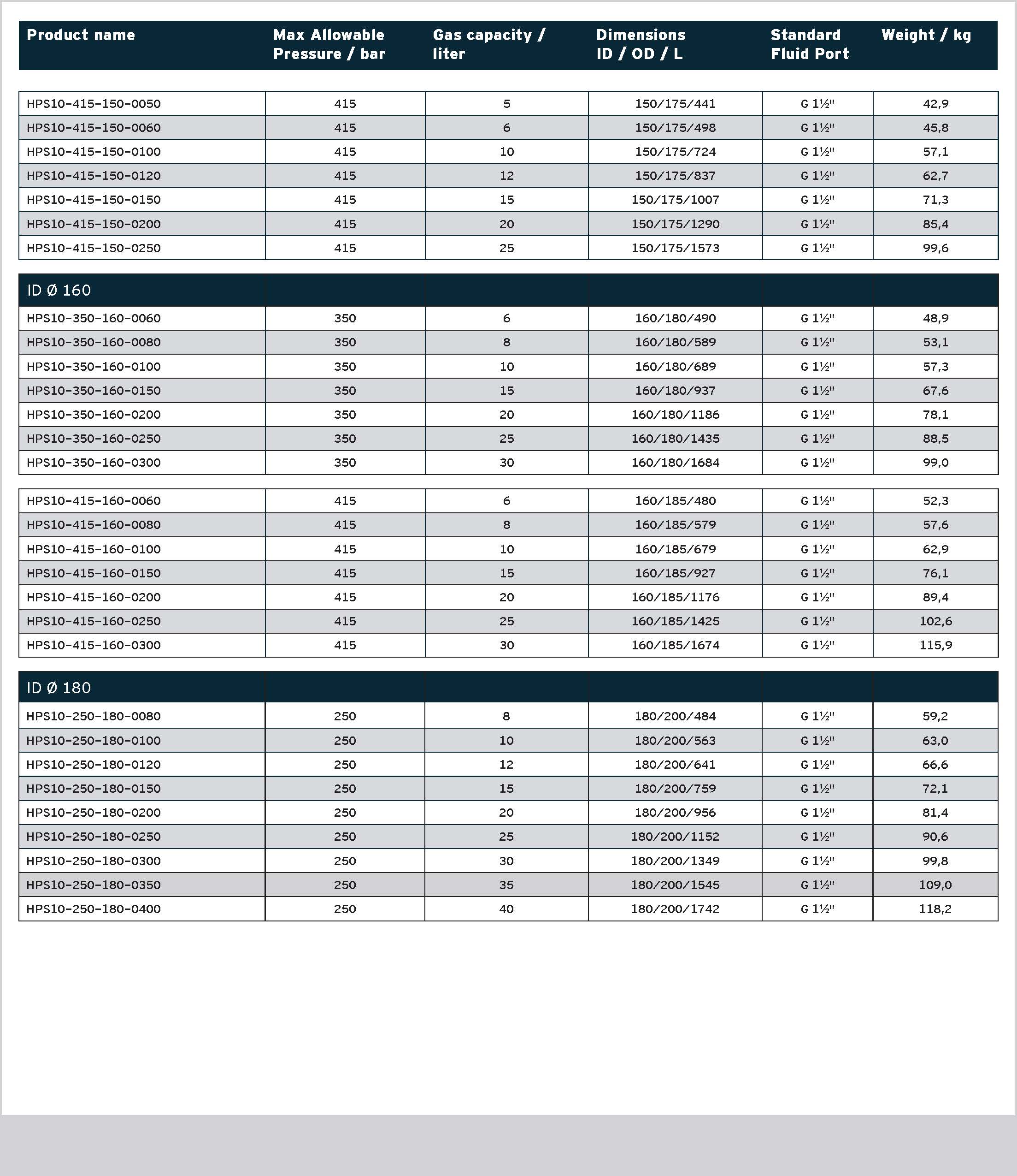 HYDROLL - 上海航欧机电设备有限公司