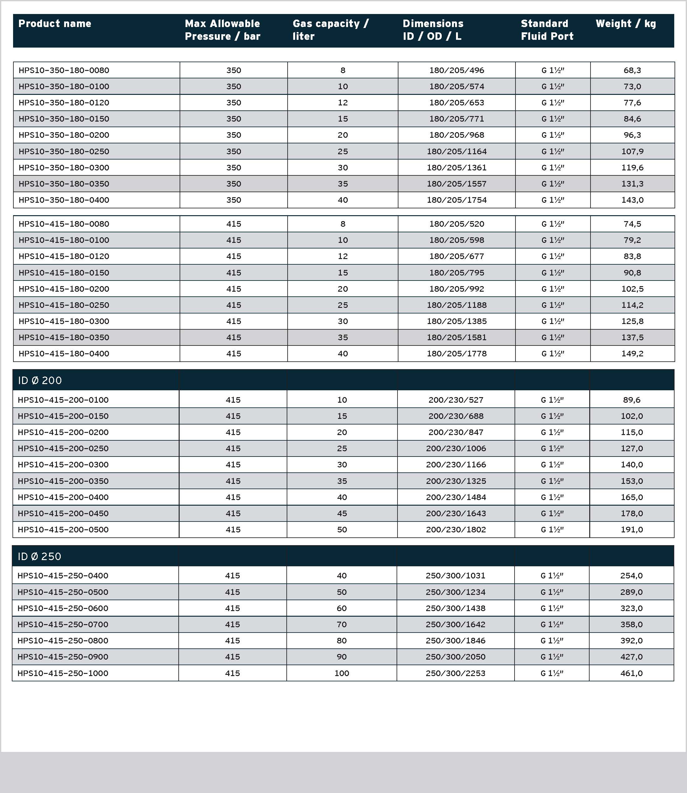 HYDROLL - 上海航欧机电设备有限公司