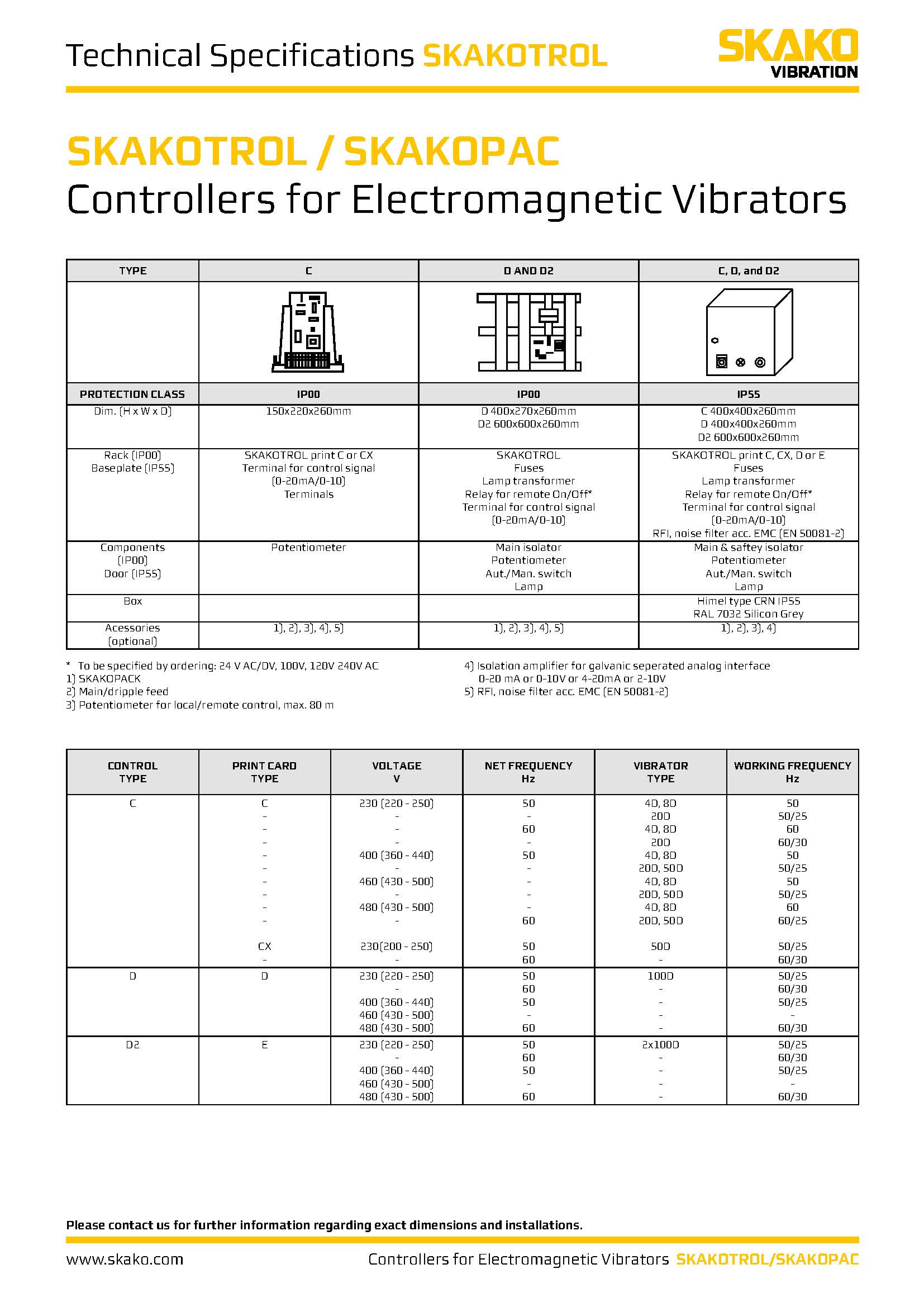 SKAKO - 上海航欧机电设备有限公司