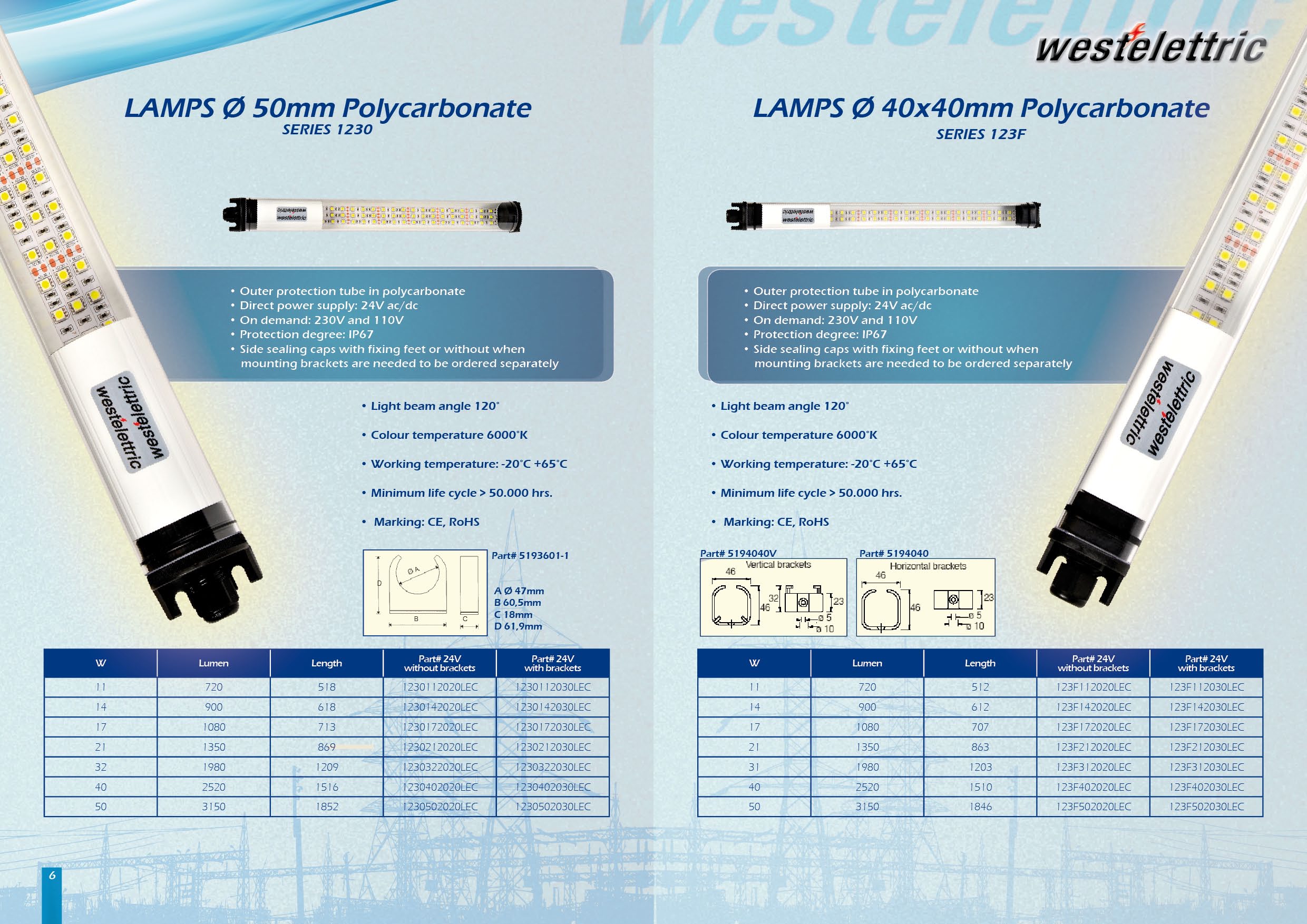 WESTELETTRIC - 上海航欧机电设备有限公司