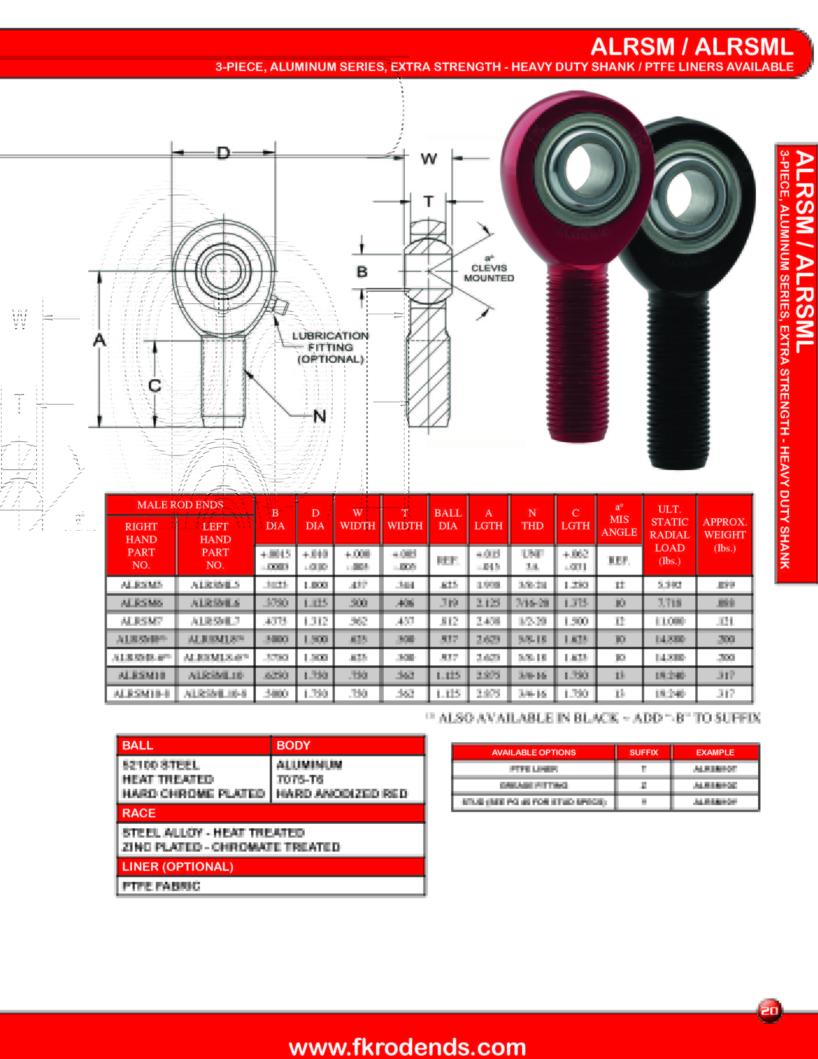 FK BEARINGS轴承FK BEARINGS联轴器FK BEARINGS连接器FK BEARINGS轴套FK BEARINGS油封 ...